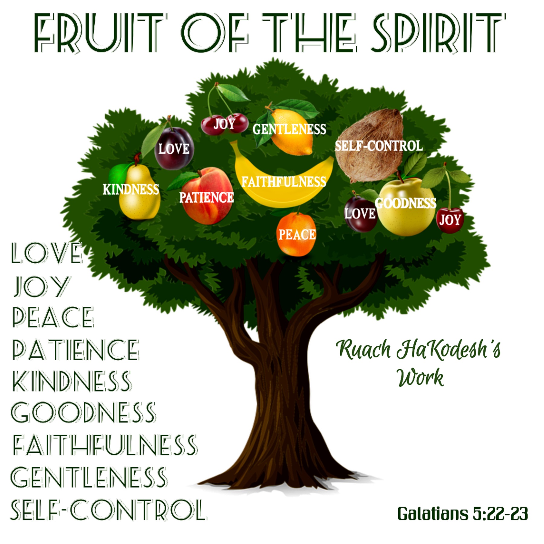 THE FRUIT OF PEACE - THE MYSTICAL ORDER MINISTRIES